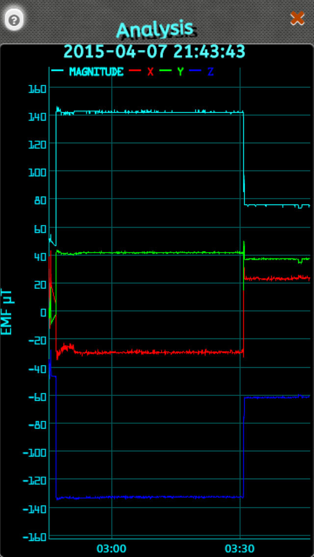 Paranormal EMF Recorder